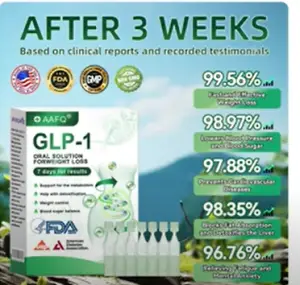 AAFQ GLP 1 Drops Review: Does It Work? Find Out! - Ibisik